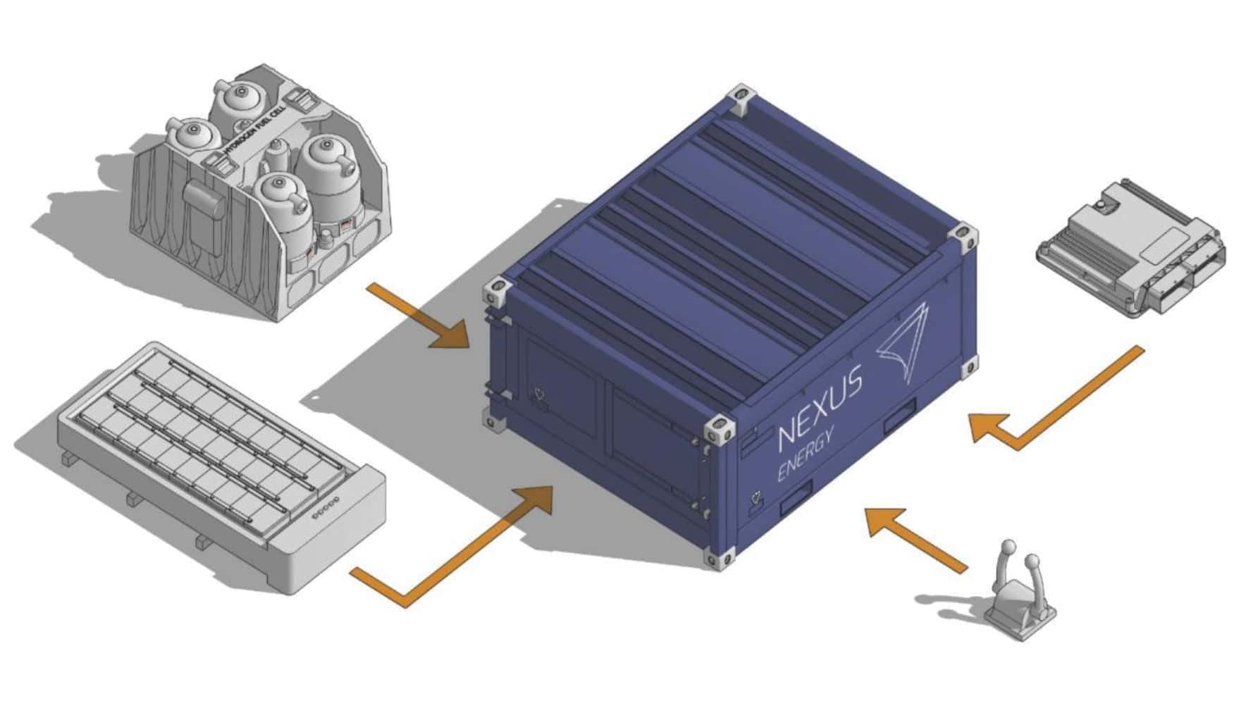 Inside the box - Nexus Energy